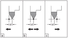 TOOL REFERENCE POINT | GlobalSpec