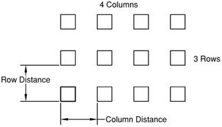 Section 1: Action Commands | GlobalSpec