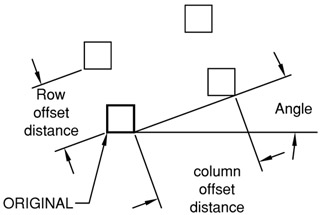 Section 1: Action Commands | GlobalSpec