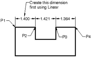 CONTINUE DIMENSIONING | GlobalSpec
