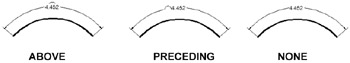 DIMENSIONING ARC LENGTHS | GlobalSpec