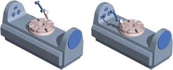 Machine Rotary Zero Position (MRZP) | GlobalSpec