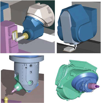 Head/Head Multiaxis Milling Machines | GlobalSpec