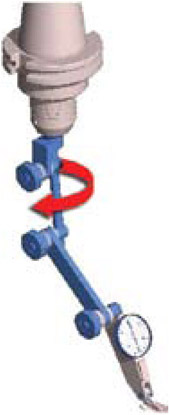 Finding the Pivot Distance | GlobalSpec