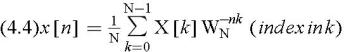 Chapter 4: Fast Fourier Transform (FFT) and IFFT | GlobalSpec