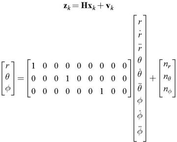 8.6: Air Defense Radar, LOS Coordinates | GlobalSpec