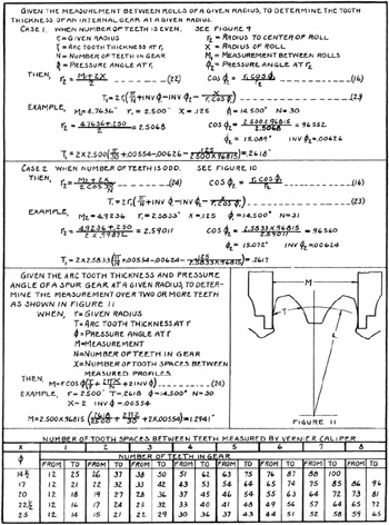 Involute Trigonometry | Engineering360