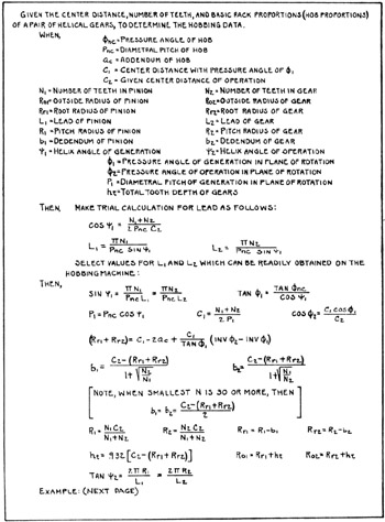 Helical Gear Mathematics Formulas and Examples | Engineering360