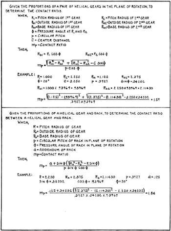 Helical Gear Mathematics Formulas and Examples | Engineering360