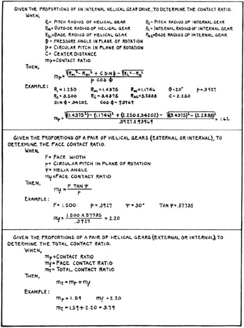 Helical Gear Mathematics Formulas and Examples | Engineering360
