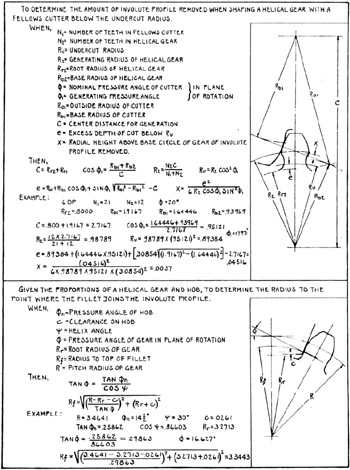 Helical Gear Mathematics Formulas and Examples | Engineering360
