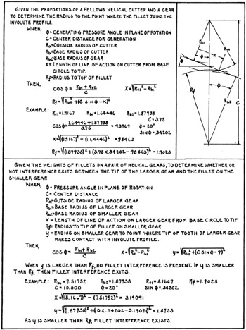 Helical Gear Mathematics Formulas and Examples | Engineering360