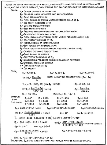 Helical Gear Mathematics Formulas and Examples | Engineering360
