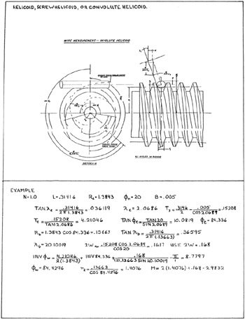 Helical Gear Mathematics Formulas and Examples | GlobalSpec