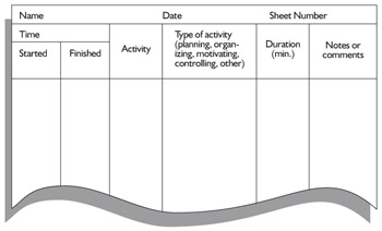 5: Which of Your Tasks Can You Delegate? | GlobalSpec