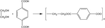 3.10: Ethylene Glycol, 1,4-Butane Diol, Terephthalic Acid and ...