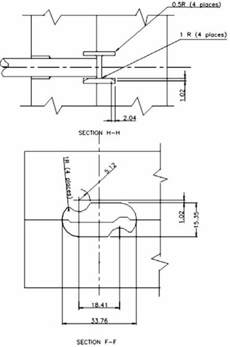 Chapter 24: Integrated Design Examples | GlobalSpec