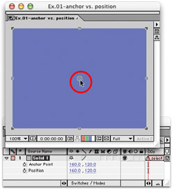 Chapter 5: The Anchor Point | GlobalSpec