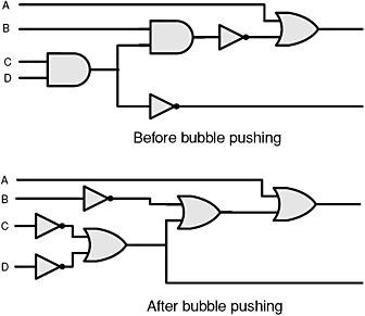 4.2: Unate Transform | GlobalSpec