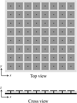 Chapter 3: EBG Characterizations and Classifications | GlobalSpec