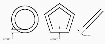 Lesson 12 | GlobalSpec