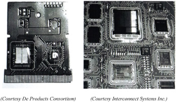 Chapter 7: Packaging Options Chip on Board | Engineering360
