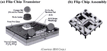 Chapter 10: Flip Chip The Bumping Processes [1 4] | Engineering360