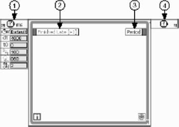 11.3: Using the Timed Loop to Write Multirate Applications in LabVIEW ...