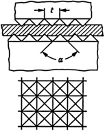 Chapter 8: Coining (Stamping) | GlobalSpec