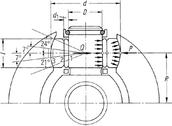 4.5: Pode Joints | GlobalSpec