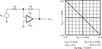 Chapter 26: Useful Circuits | GlobalSpec