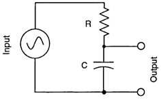 Chapter 11: Filters and Resonance | GlobalSpec