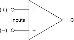 Chapter 1: The Op Amp | GlobalSpec