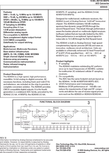 Section 6-8: How to Read a Data Sheet | GlobalSpec
