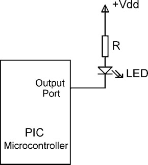 Project 6.1: Chasing LEDs | GlobalSpec