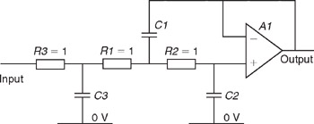 Appendix B: Capacitor Coefficients for Lowpass Sallen-Key Filters ...