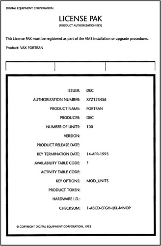 Chapter 7: License Management | GlobalSpec