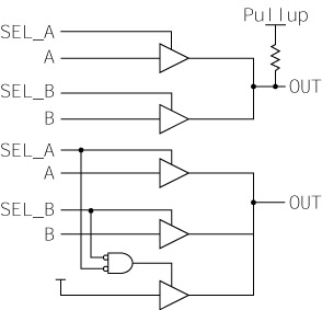 5.4: Floating Nodes | GlobalSpec