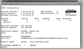 E-mail Server Configuration for OpenVMS | GlobalSpec