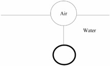 10.4 Nested Doll and Weight Compensation (7 8) | GlobalSpec