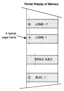 Section 4.2: PAGING BEHAVIOR | GlobalSpec
