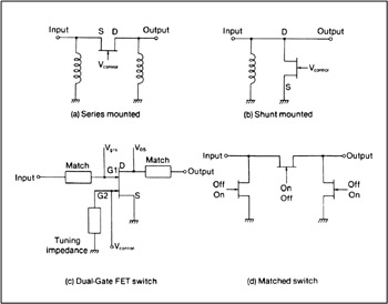 Chapter 9: Novel FET Circuits | GlobalSpec