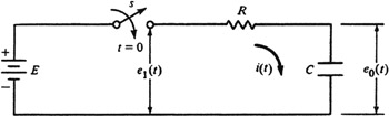 Compensating Circuits | GlobalSpec