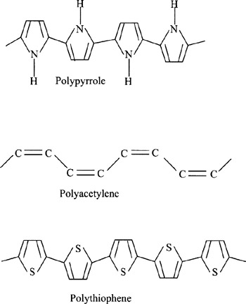 Chapter 6: Electrically Conducting Polymers for Sensing Volatile ...