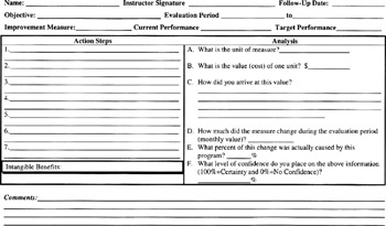 ACTION PLANNING AND FOLLOW-UP ASSIGNMENTS | GlobalSpec