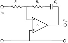 5.5: Integrators | GlobalSpec