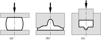 Chapter 10: Forging Analysis | GlobalSpec