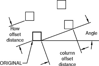 Lesson 13 | GlobalSpec
