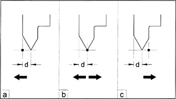 TOOL REFERENCE POINT | GlobalSpec