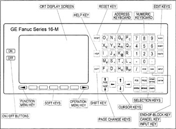 Chapter 5: Control System | GlobalSpec